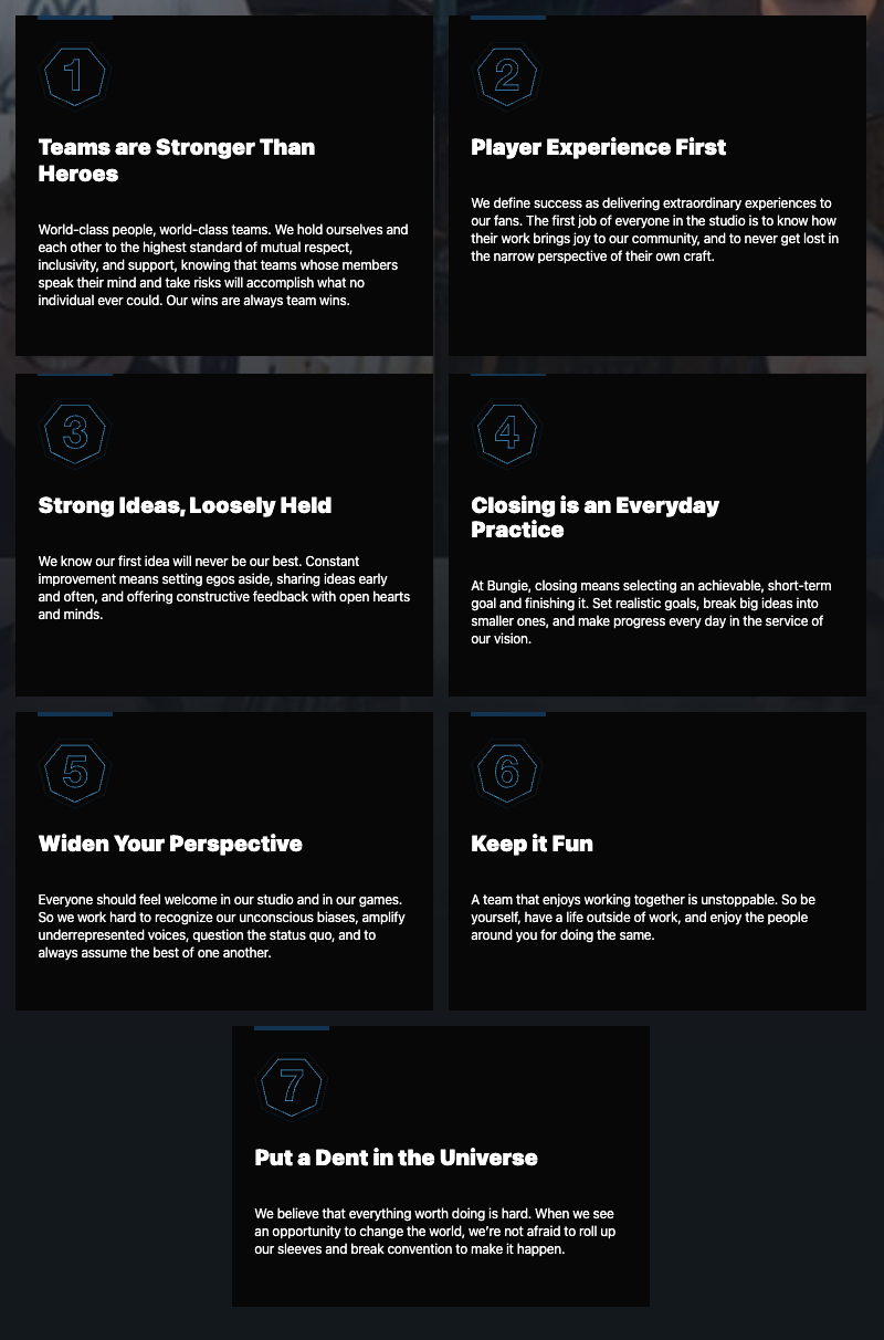 Core Value Examples for Videogames Companies - Martijn van Zwieten